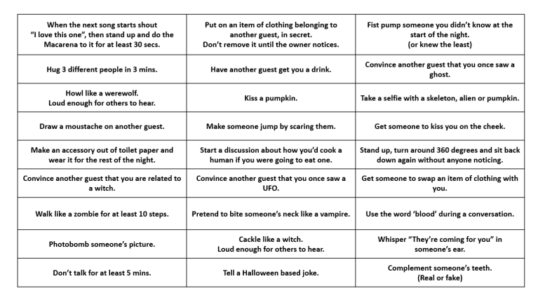 Challenges – Pesky Recipes