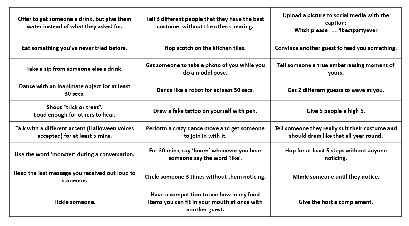 Challenges – Pesky Recipes